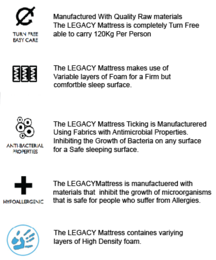 Legacy Base Set – Danie Du Toit Furnishers